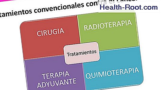 Control positivo ALK Soluprick® 🏥 La Enfermedad, Los Síntomas, El ...