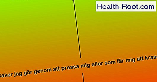 Hur Kan Jag Undvika Att Smitta Min Flickvän Med Könsvårtor Under Sex 🏥