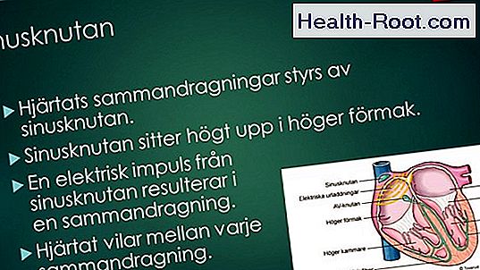Emovat® 🏥 Sjukdom, Symptom, Behandling. 2023